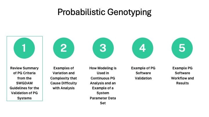 How Does Probabilistic Genotyping Improve DNA Analysis? How Does Probabilistic Genotyping Improve DNA Analysis?